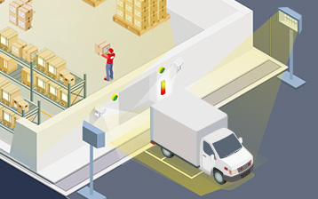 We optimise logistics processes - XARIS®